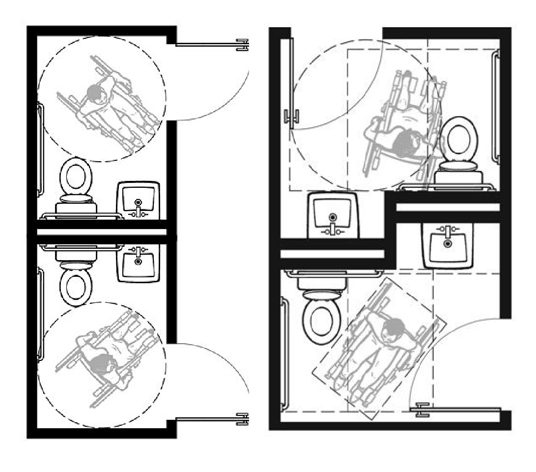 Toilet Handicap Design การออกแบบห้องน้ำ และประตูอัตโนมัติสำหรับคนพิการ